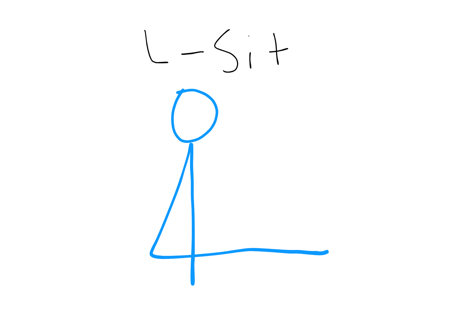 How to do a Manna: Comprehensive Tutorial